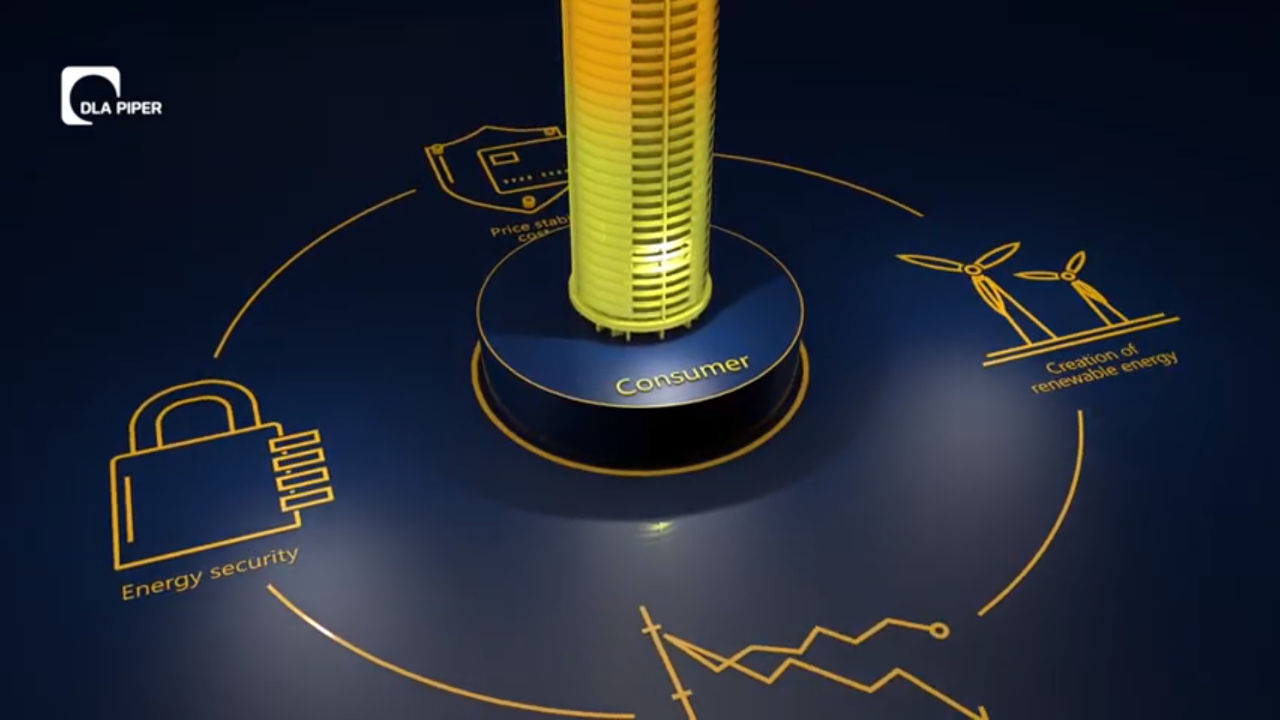 Corporate power purchase agreements explained – Business TV