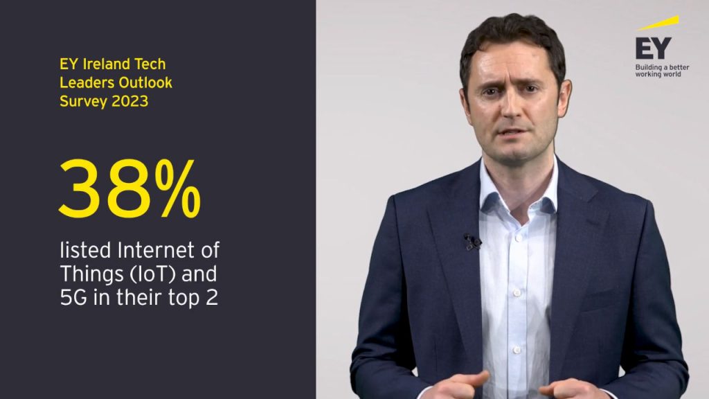 Cloud Strategy, Data Analytics, and Emerging Technologies: EY Tech ...